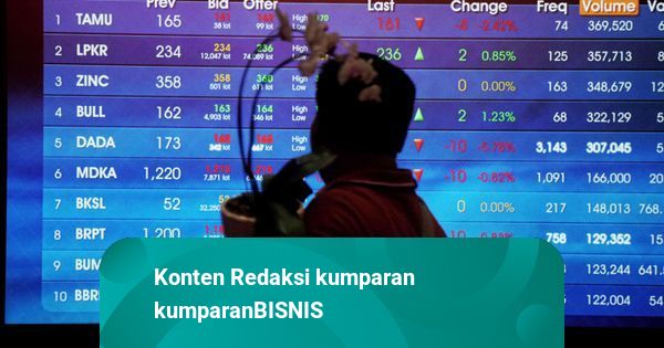 IHSG Melesat 1,17 Persen ke 6.839, Transaksi Tembus Rp 11,42 Triliun ... IHSG Melesat 1,17 Persen ke 6.839, Transaksi Tembus Rp 11,42 Triliun ...